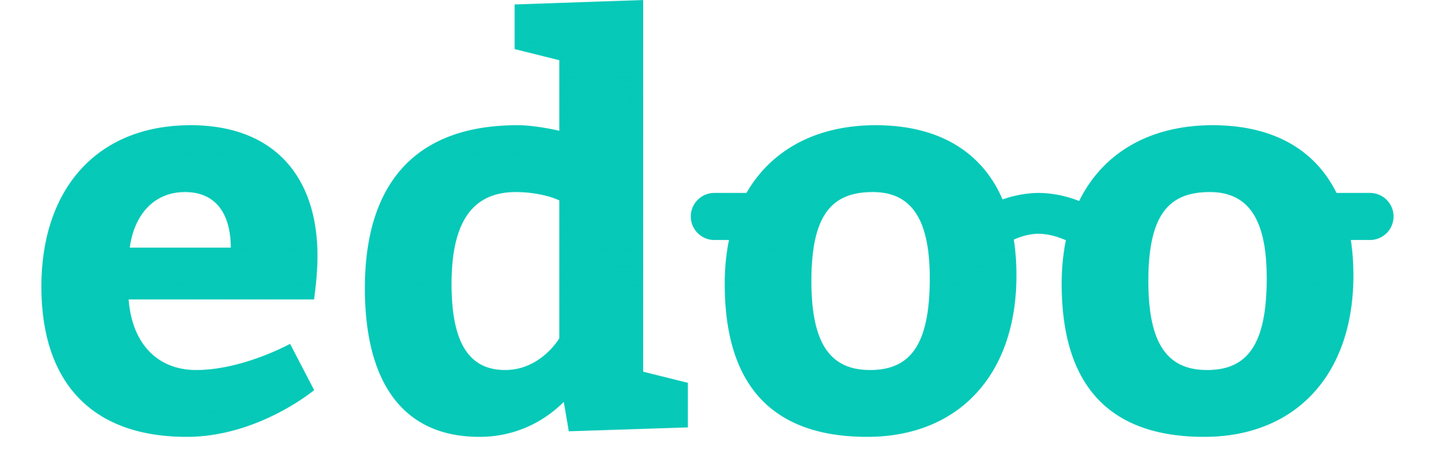 FAQ Edoo